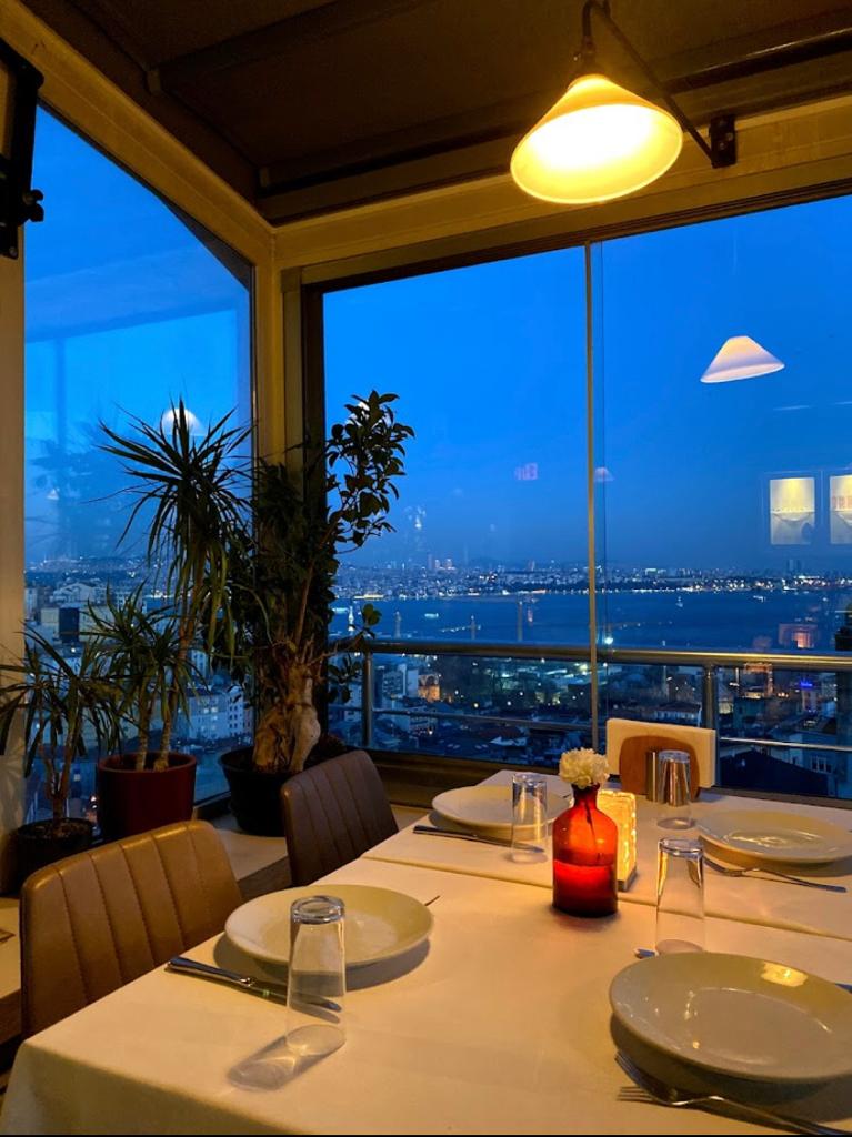 Endam Istanbul – Eng-Istanbul Web Guide